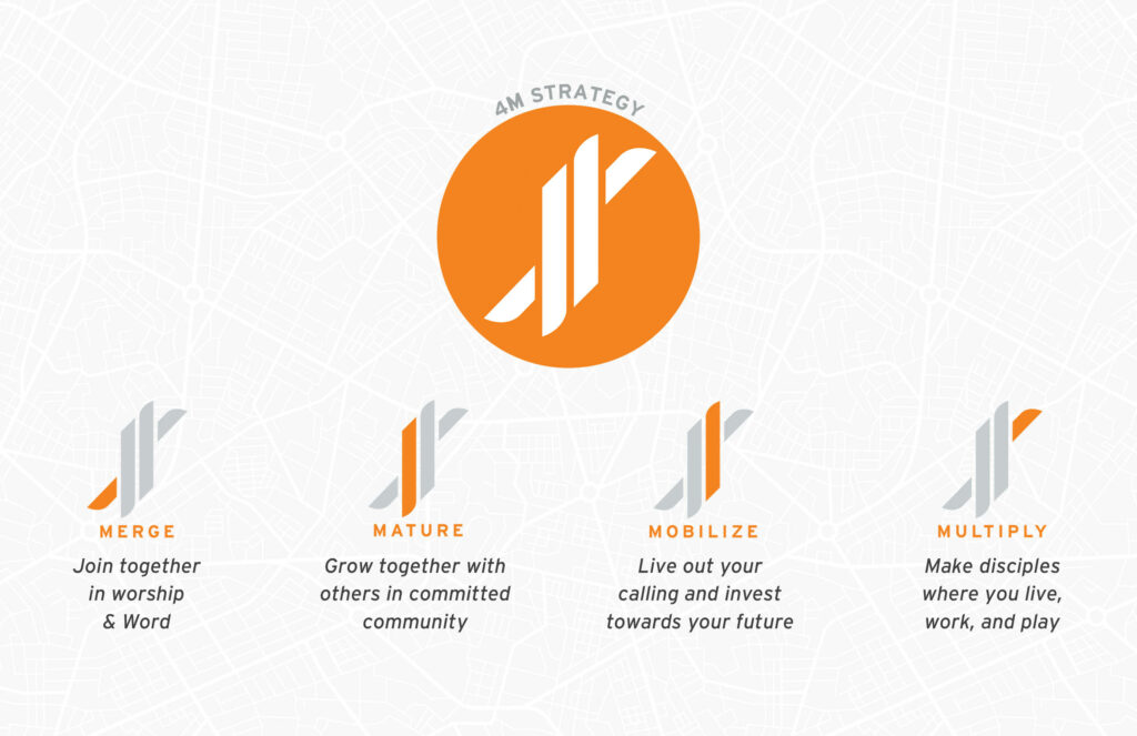 Vision Frame | Parkway Bible Church
